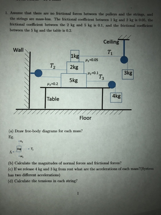 Solved 1 Assume That There Are No Frictional Forces Between