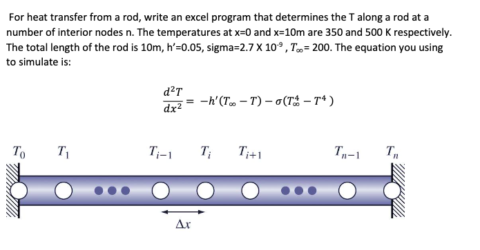 2. For the same heat transfer rod, write a Matlab | Chegg.com