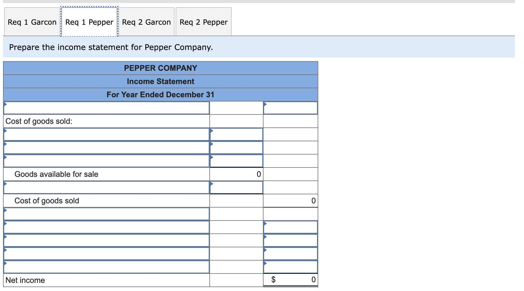 Solved Prepare the income statement for Pepper | Chegg.com