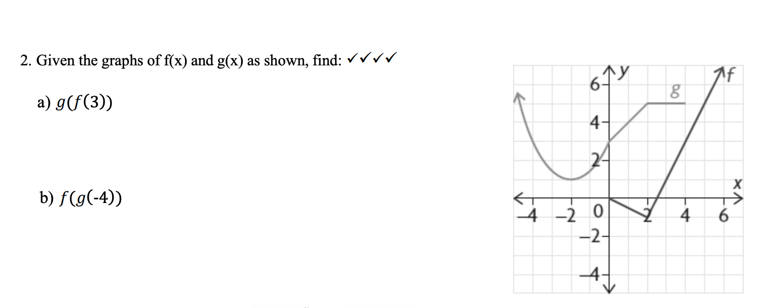 Solved 2. Given the graphs of f(x) and g(x) as shown, find: | Chegg.com