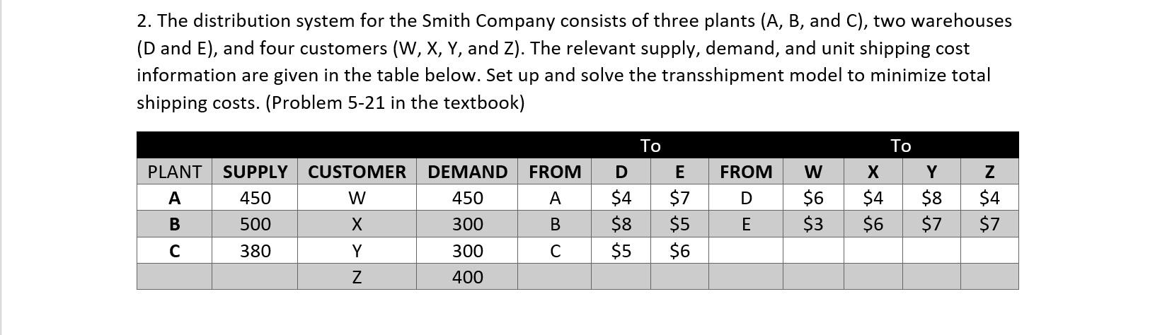 Solved Please apply Excel solver to find the optimal | Chegg.com Solved Please apply Excel solver to find the optimal | Chegg.com