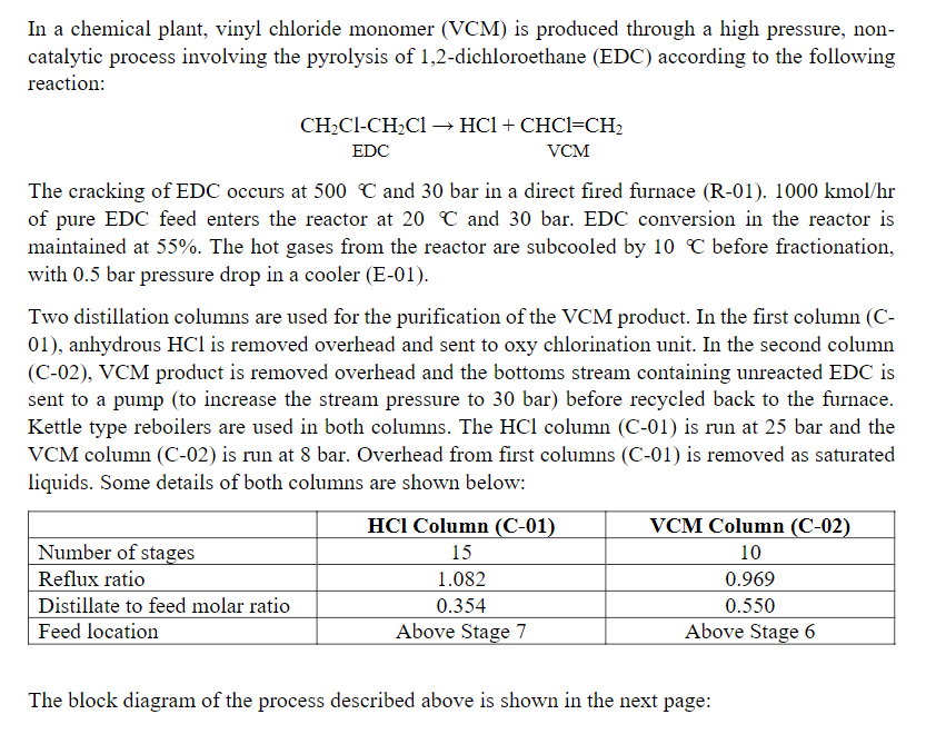 Solved In a chemical plant, vinyl chloride monomer (VCM) is | Chegg.com