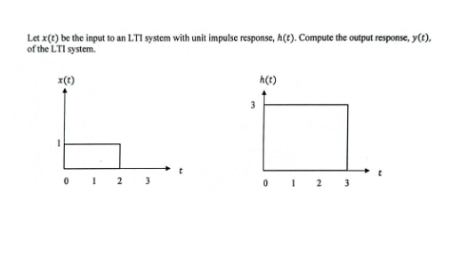 Solved Let X(t) be the input to an LTI system with unit | Chegg.com