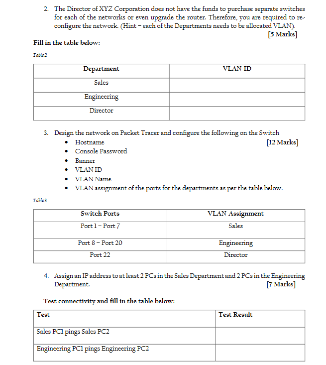 Note: Generally, the Network analysis provides the | Chegg.com