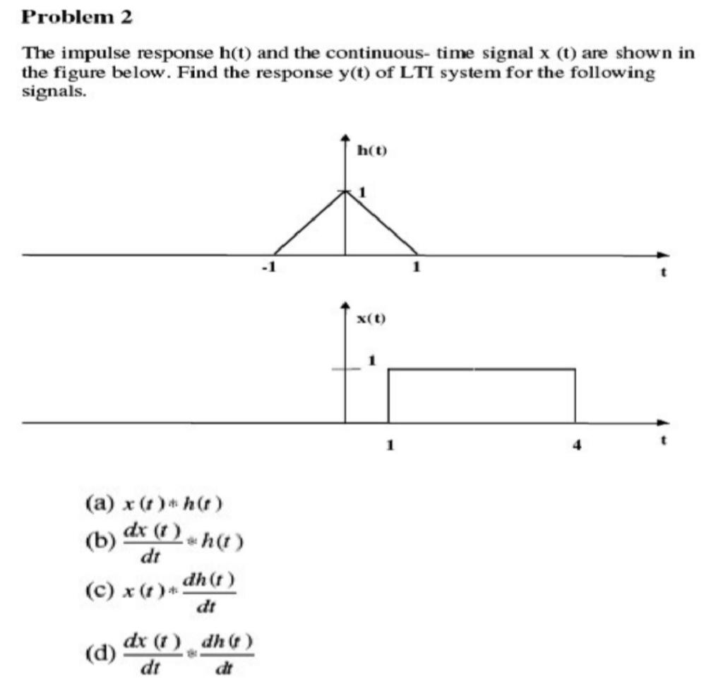 Solved The Impulse Response H T And The Continuous Time