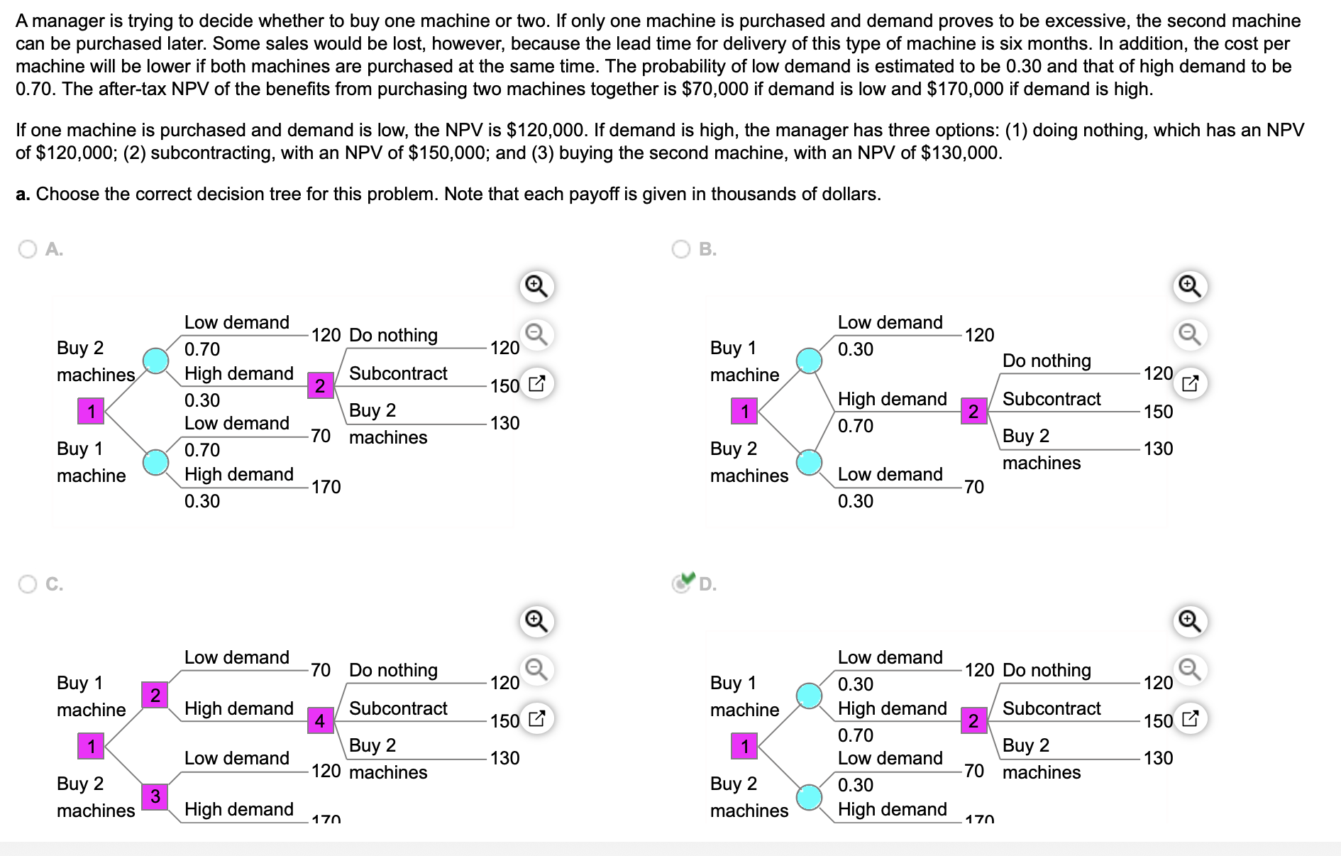 Solved A manager is trying to decide whether to buy one | Chegg.com
