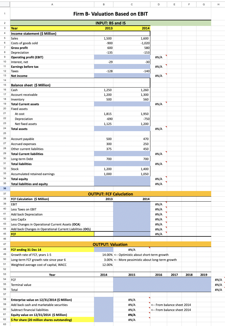 Solved fill out the excel for the valuation based on EBIT. | Chegg.com