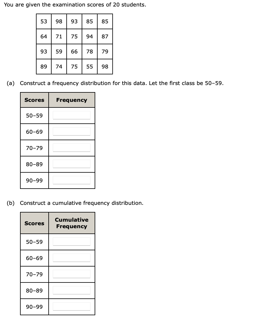 Solved You are given the examination scores of 20 students. | Chegg.com