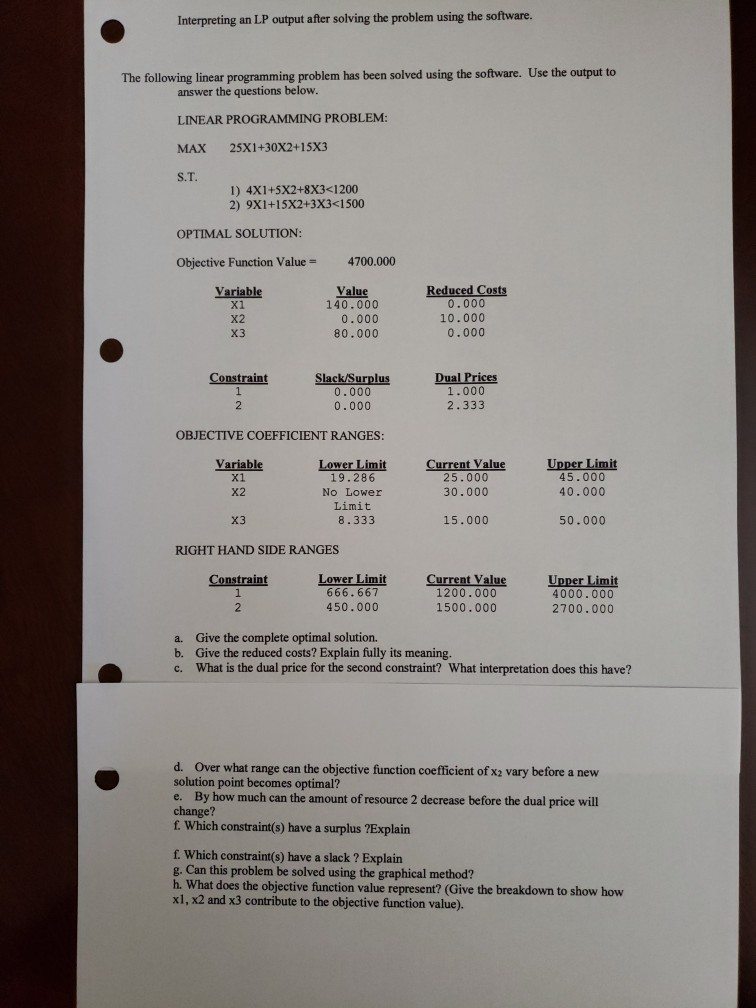 Solved Interpreting an LP output after solving the problem | Chegg.com