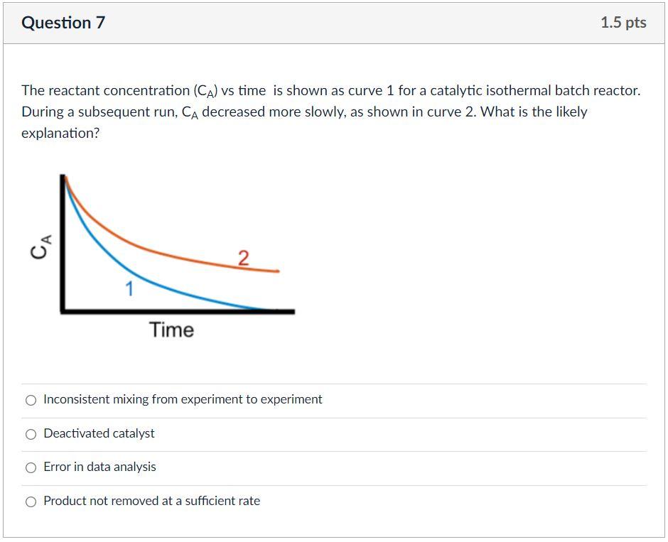 Solved Chemical Engineering Problem! (Chemical | Chegg.com