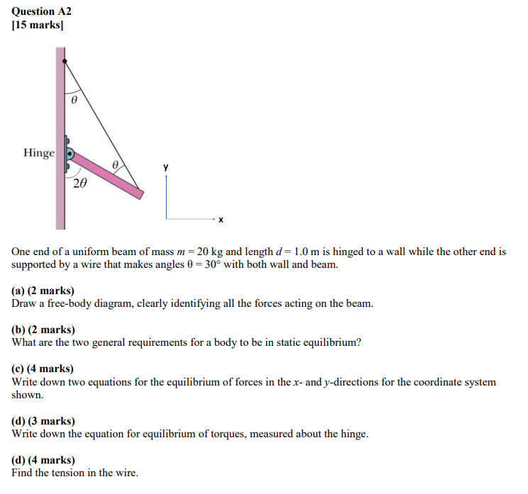Solved Question A2 [15 marks] One end of a uniform beam of | Chegg.com