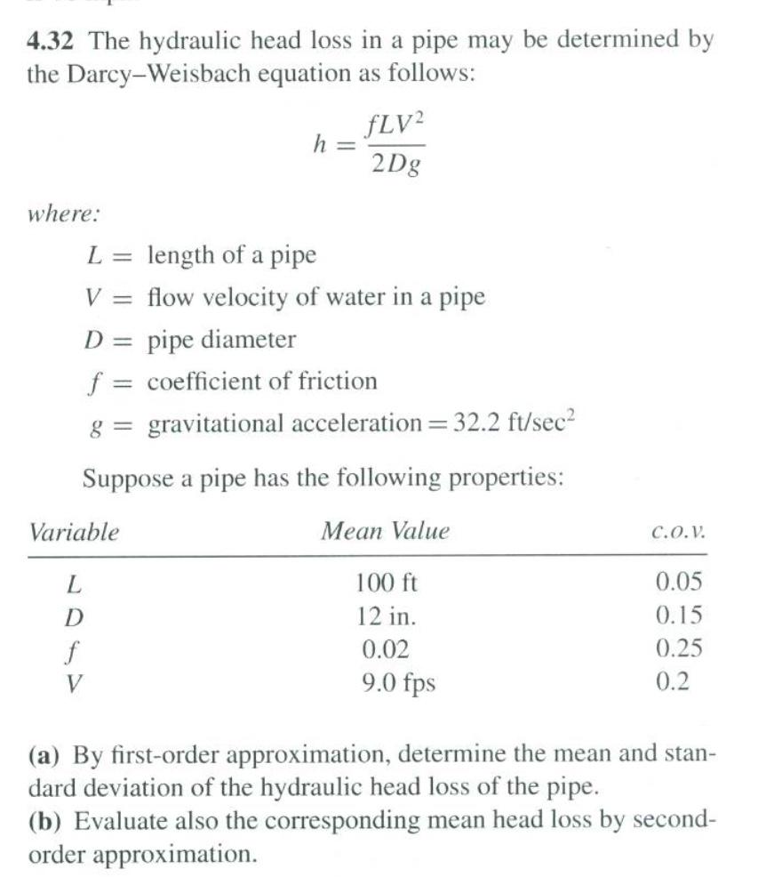 Solved 4.32 The hydraulic head loss in a pipe may be | Chegg.com