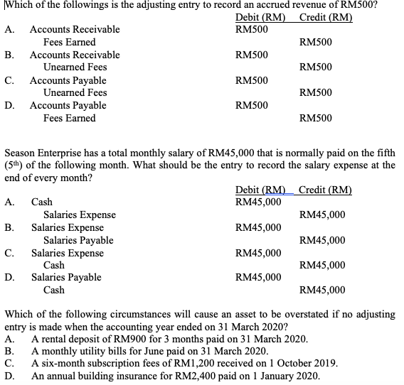 Solved Hadief Consultant purchased land worth RM80,000 by | Chegg.com