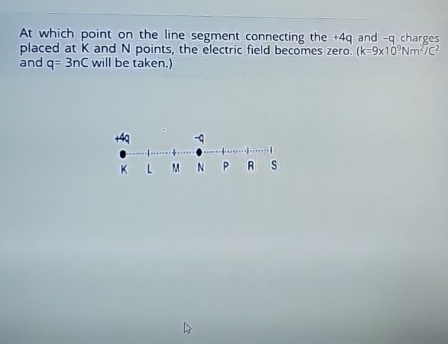 At which point on the line segment connecting the +4q | Chegg.com