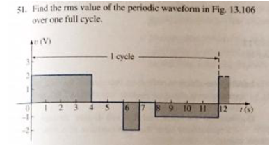 Solved 51. Find the rms value of the periodic waveform in | Chegg.com