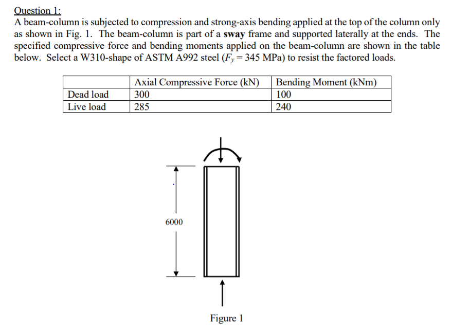 Question 1: A beam-column is subjected to compression | Chegg.com