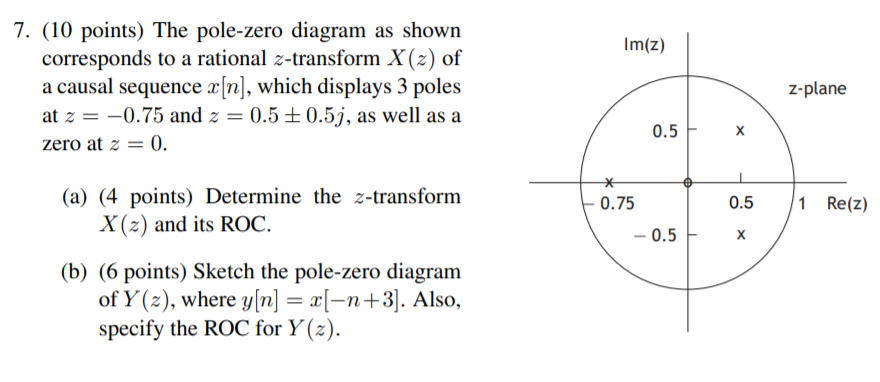 Solved Im(z) 7. (10 points) The pole-zero diagram as shown | Chegg.com