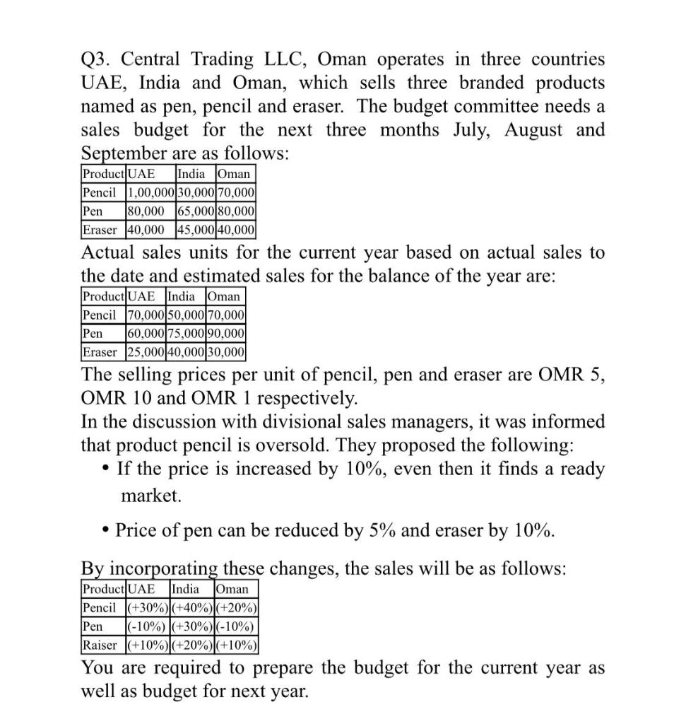 Solved Pen Q3. Central Trading LLC, Oman operates in three | Chegg.com