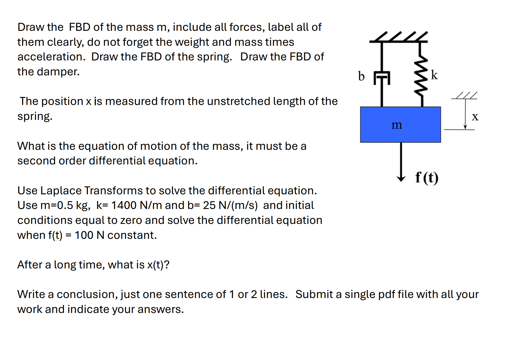 Solved Draw the FBD of the mass m, ﻿include all forces, | Chegg.com