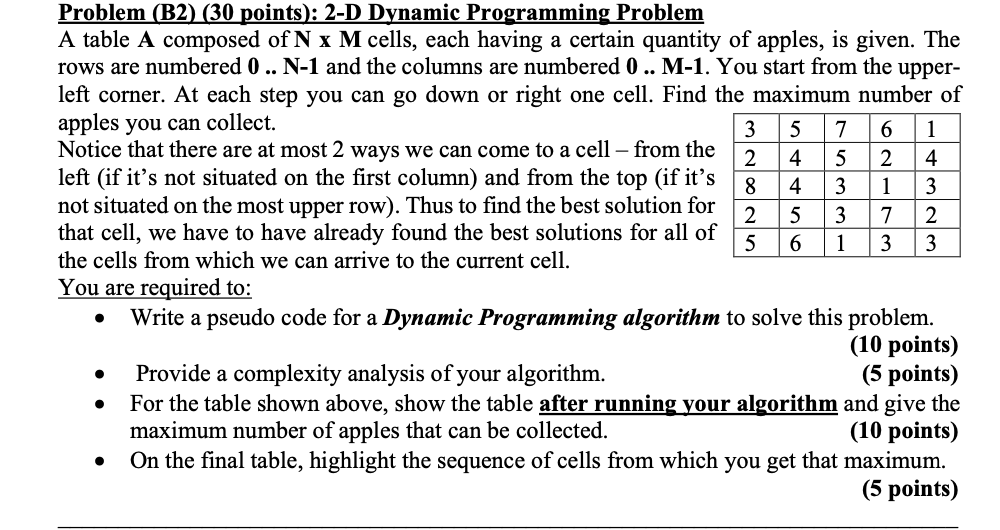 Solved بنا دیا Problem (B2) (30 points): 2-D Dynamic | Chegg.com