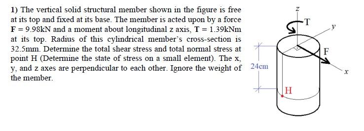 Solved 2 T y 1) The vertical solid structural member shown | Chegg.com