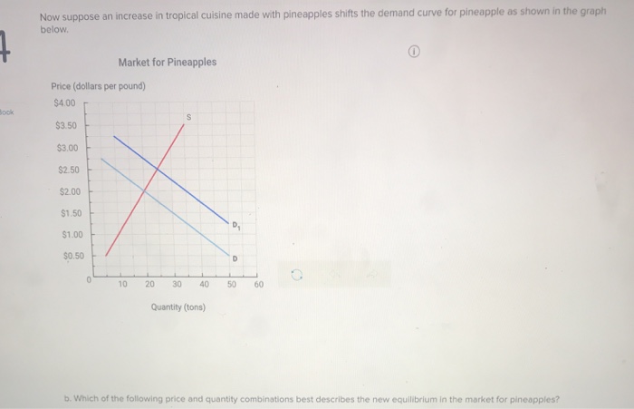 Solved Now suppose an increase in tropical cuisine made with | Chegg.com