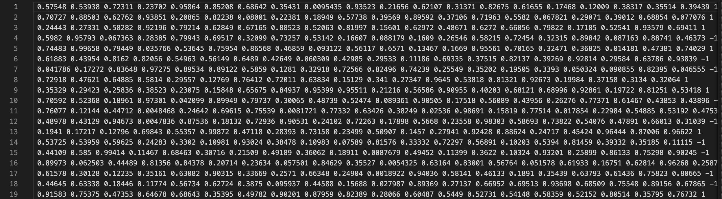 Solved Python how do I use iloc to get an 2xn array: So I | Chegg.com