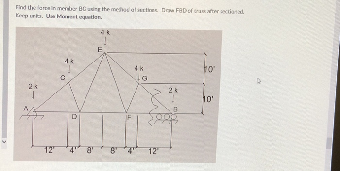 Solved Find the force in member BG using the method of | Chegg.com