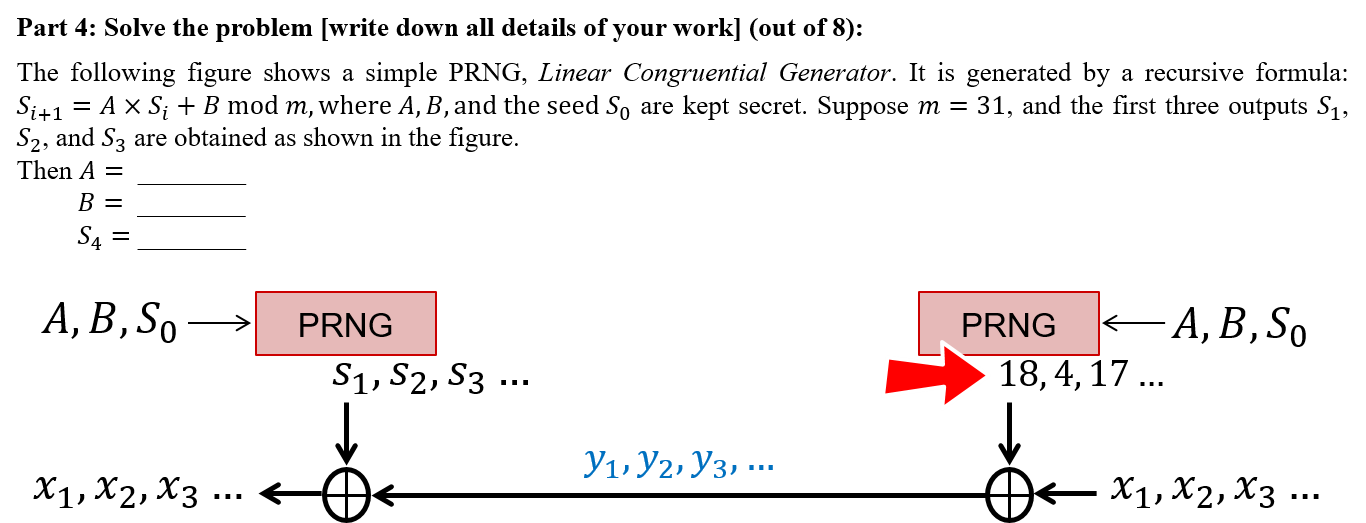 Solved = Part 4: Solve the problem [write down all details | Chegg.com
