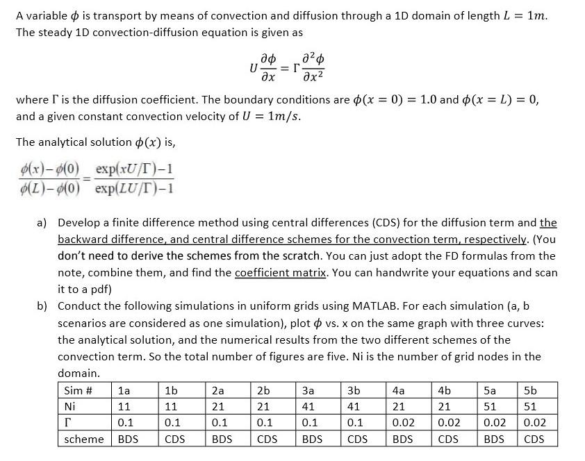 Solved A variable o is transport by means of convection and | Chegg.com