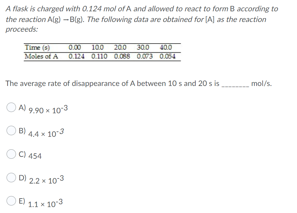 Solved A flask is charged with 0.124 mol of A and allowed to | Chegg.com