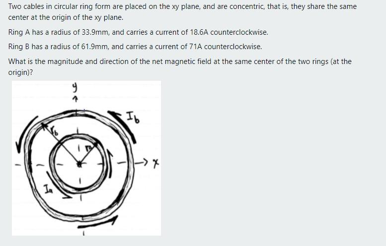 Solved Two cables in circular ring form are placed on the xy | Chegg.com