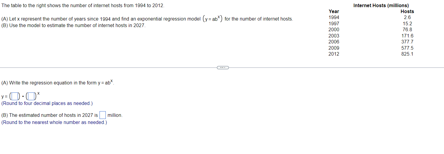 Solved The table to the right shows the number of internet | Chegg.com