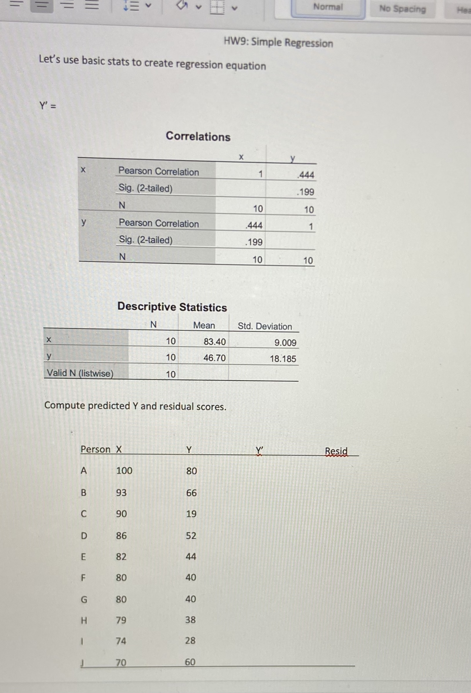 Let's use basic stats to create regression equation | Chegg.com