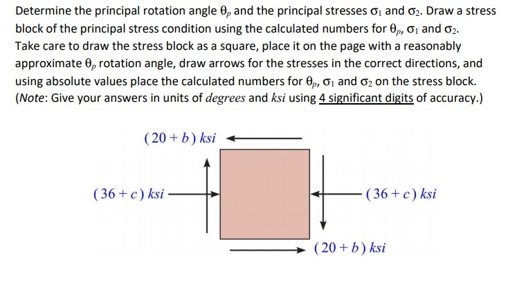 Solved Determine the principal rotation angle e, and the | Chegg.com