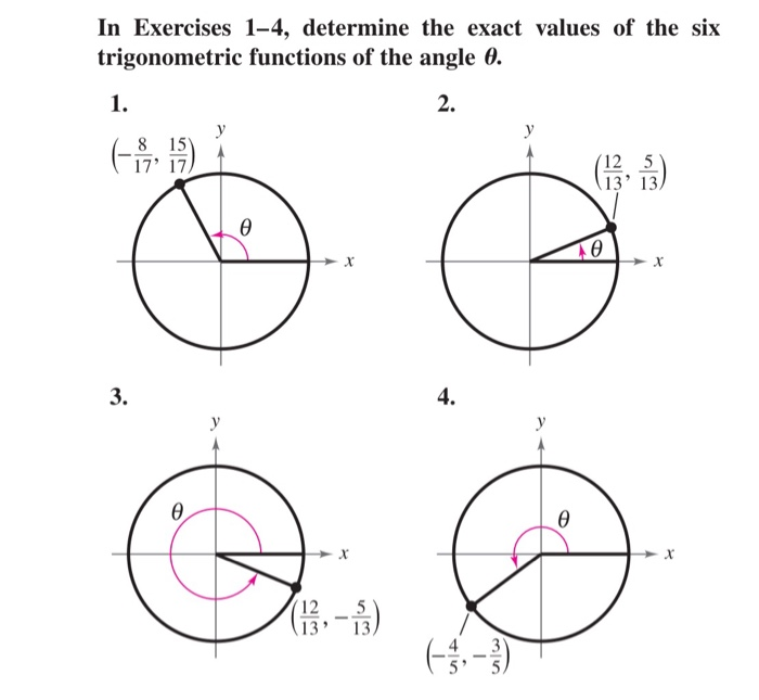 Solved In Exercises 1-4, trigonometric functions of the | Chegg.com