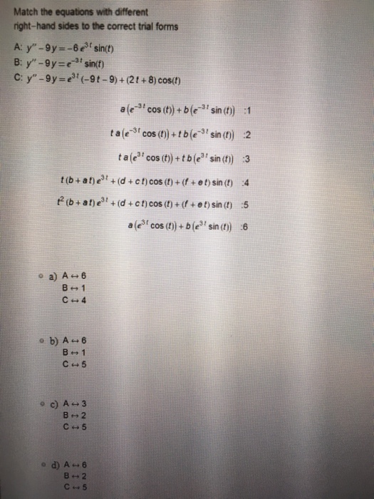 Solved Match the equations with different right-hand sides | Chegg.com