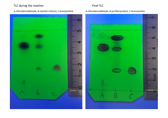 Solved Report TLC analysis form reaction vessel and of your | Chegg.com