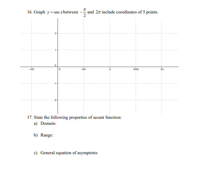 Solved 16. Graph y=secx between −3π and 2π include | Chegg.com