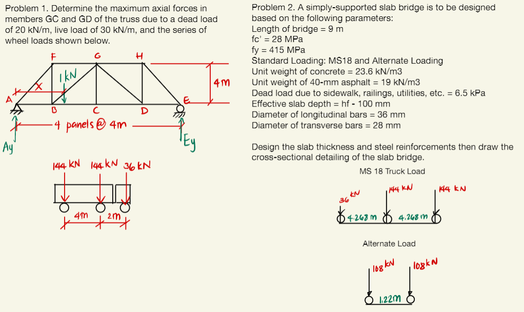 Solved Problem 1. Determine the maximum axial forces in | Chegg.com
