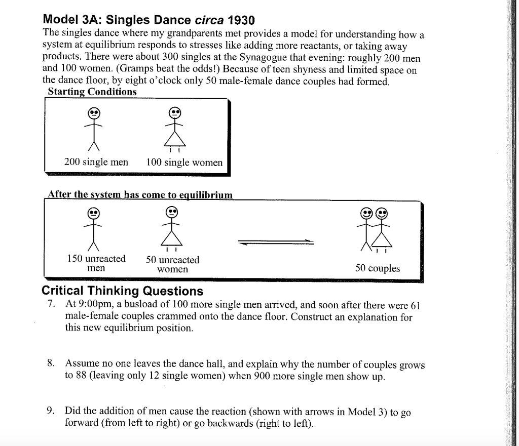 Solved Model 3A: Singles Dance circa 1930 The singles dance | Chegg.com