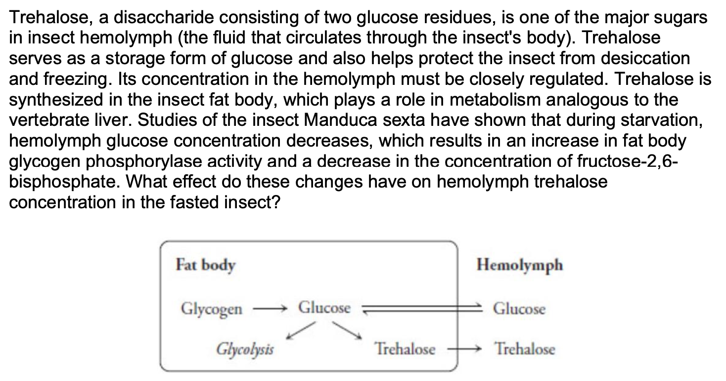 Solved Trehalose, a disaccharide consisting of two glucose | Chegg.com