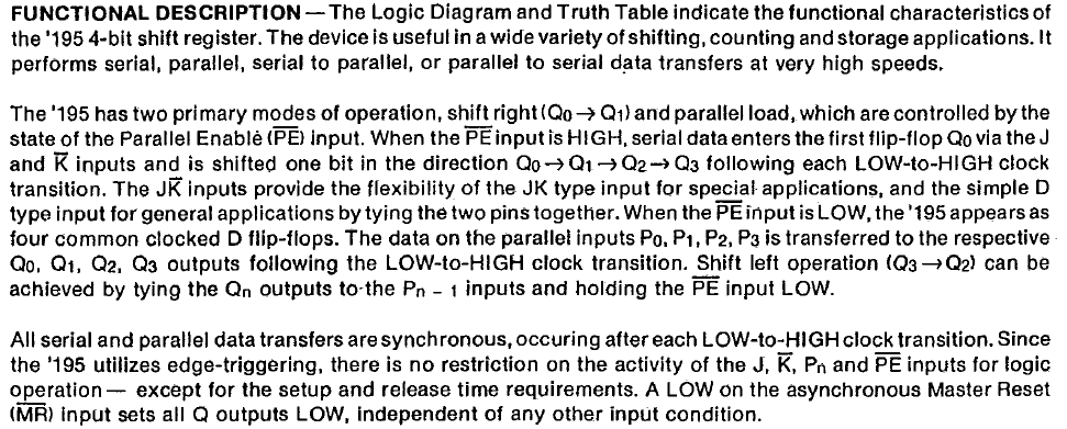 Solved Give A Vhdl Design Of A Synchronous Shift Register