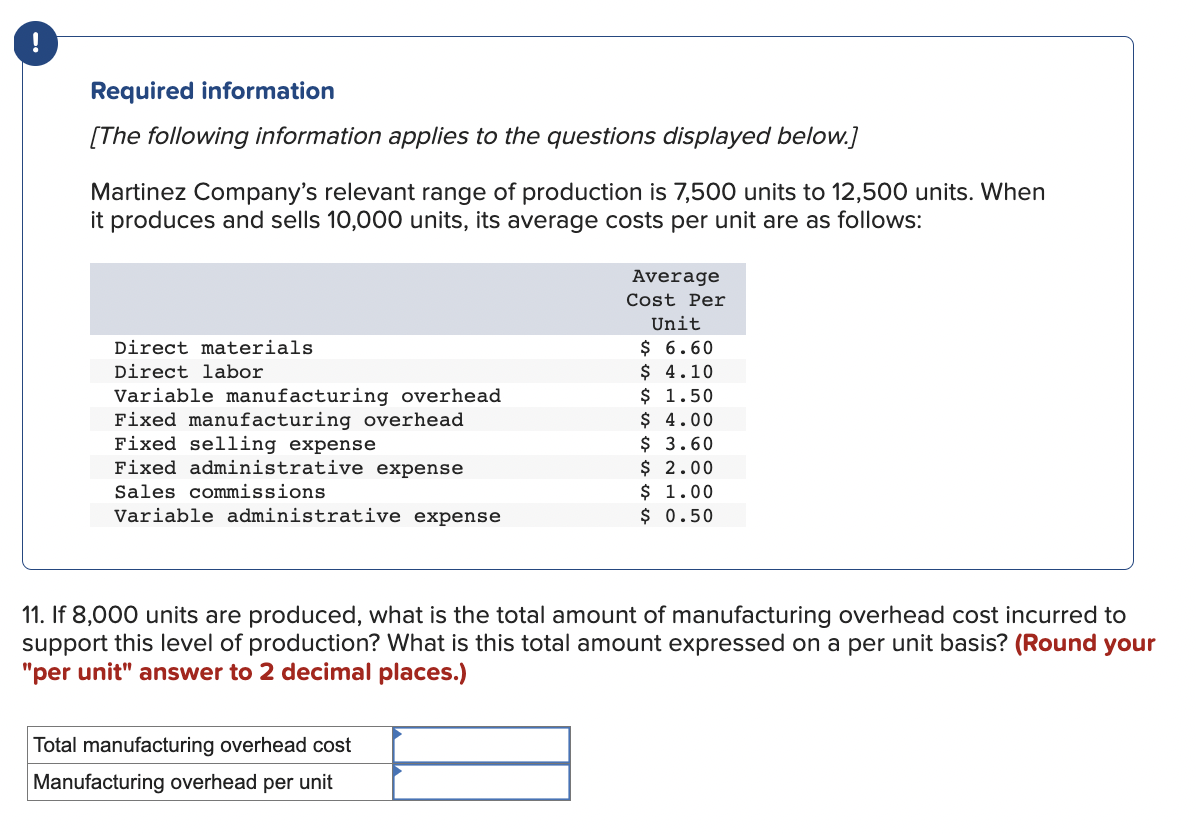 Solved Required information [The following information | Chegg.com