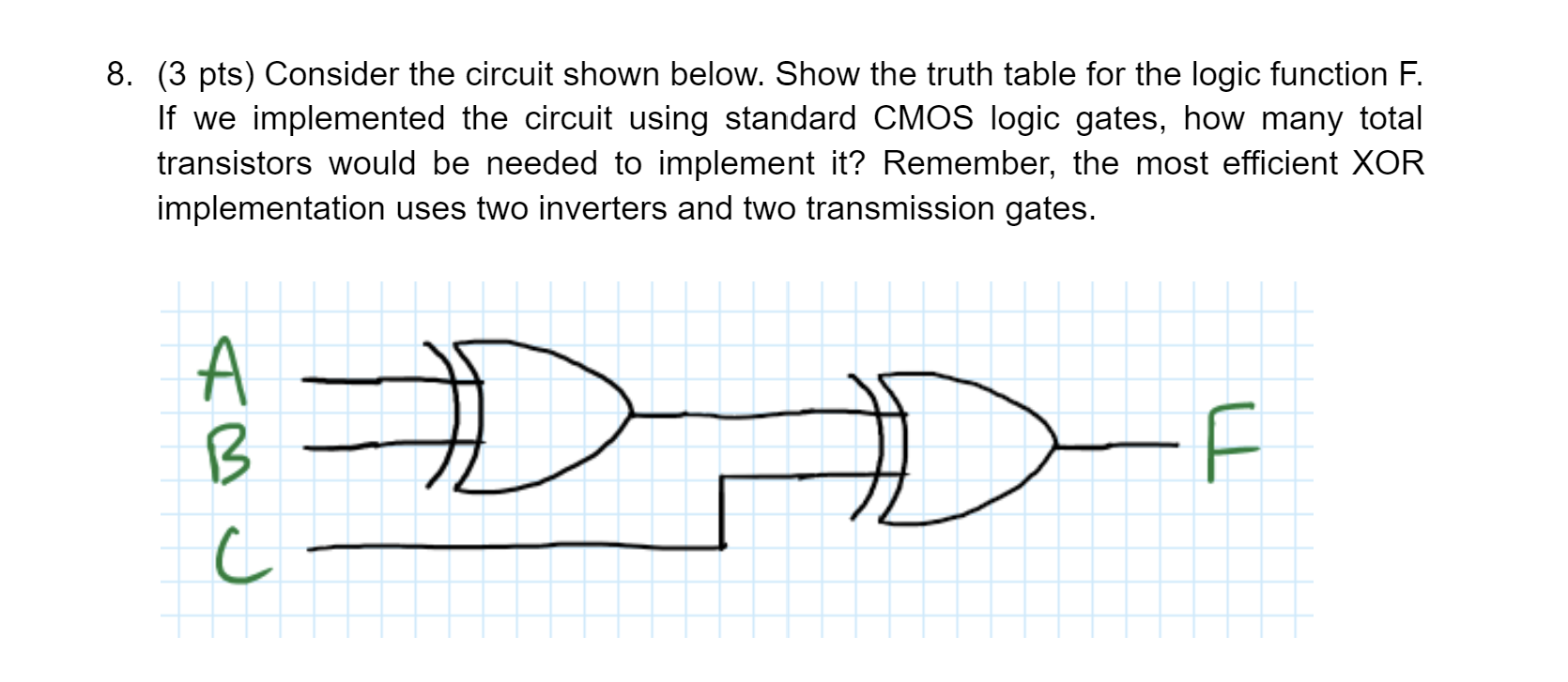 Solved ( 3 pts) Consider the circuit shown below. Show the | Chegg.com