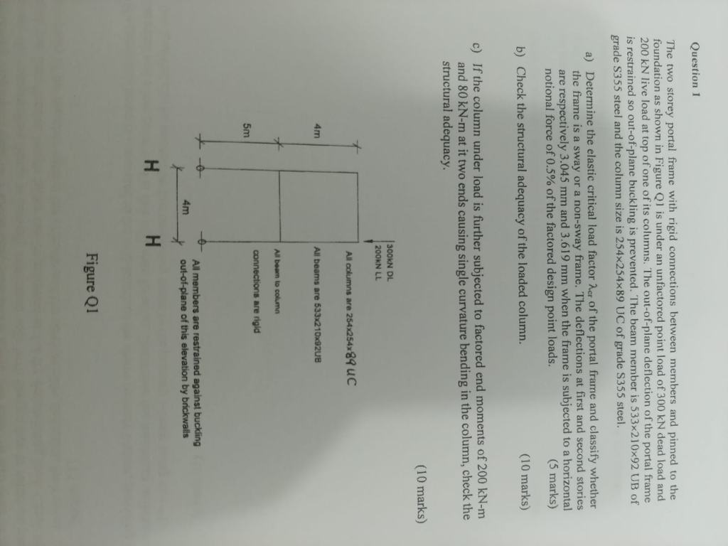 Question 1 The two storey portal frame with rigid | Chegg.com