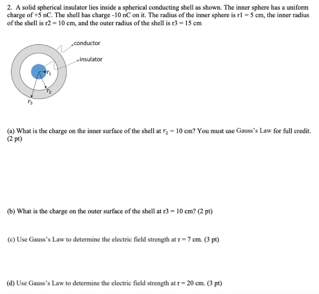 Solved 2. A solid spherical insulator lies inside a | Chegg.com