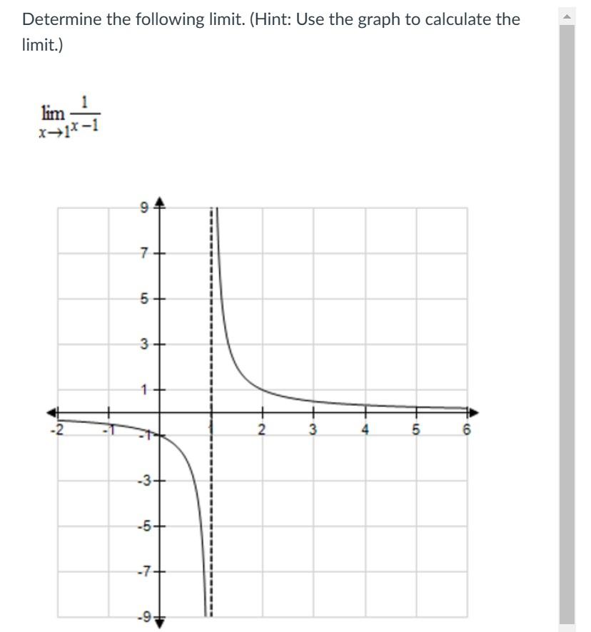 Solved Determine the following limit. (Hint: Use the graph | Chegg.com