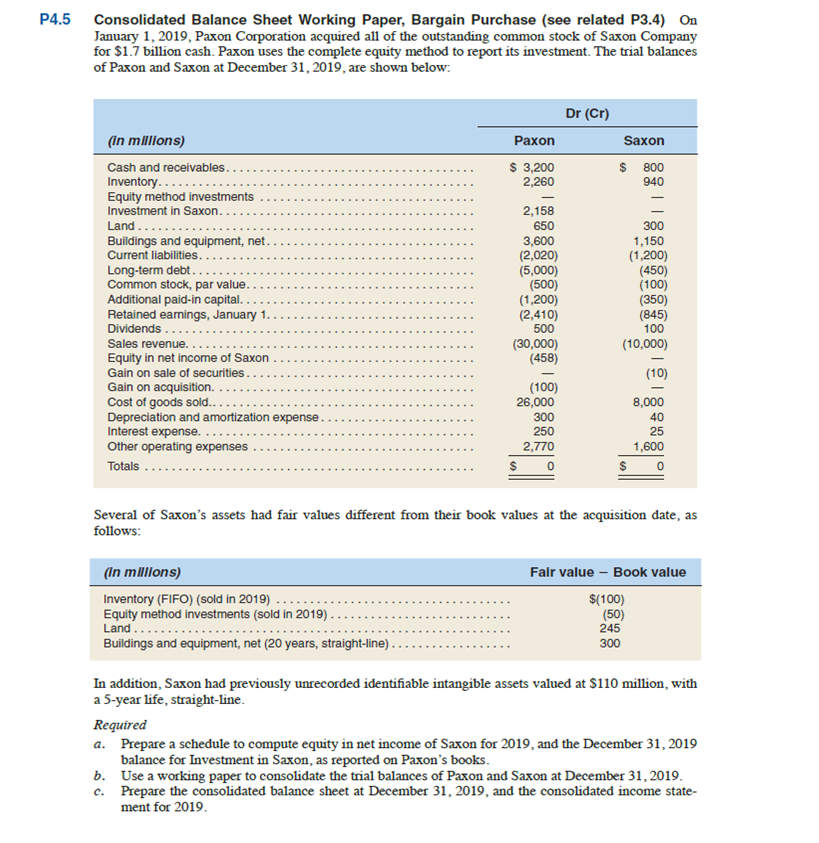 Solved P4.5 Consolidated Balance Sheet Working Paper, | Chegg.com