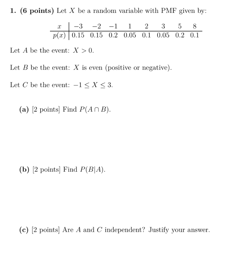 Solved Let x be ﻿a random variable with PMF ﻿given | Chegg.com